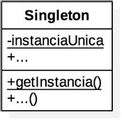 Padrão de Projeto Singleton