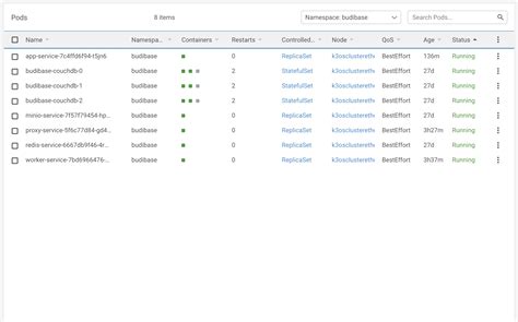Error Upgrading From V10110 To V10156 · Issue 5866 · Budibase