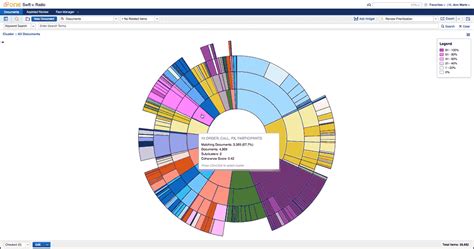 New Lower Pricing And Flexible Licensing For Relativityone Relativity Blog