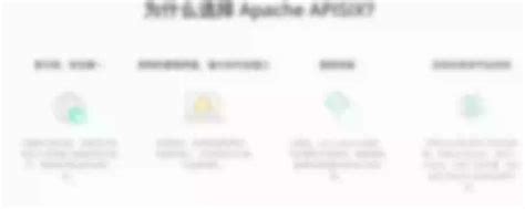 贝壳找房如何基于 Apisix 搭建网关 Apache Apisix® Cloud Native Api Gateway And