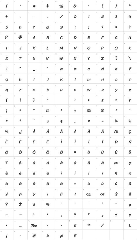 Komika Display Font Free By Apostrophic Labs Font Squirrel