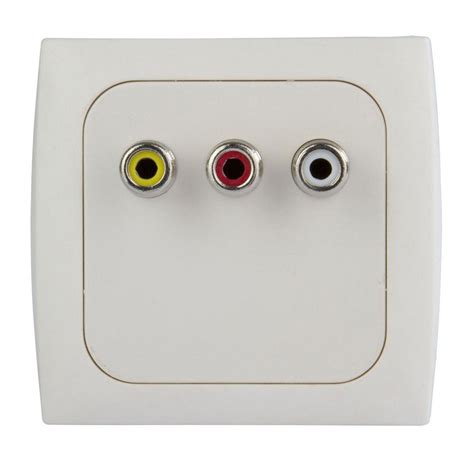 Haba C Line Wandcontactdoos Audio En Video Wit De Kampeerspecialist