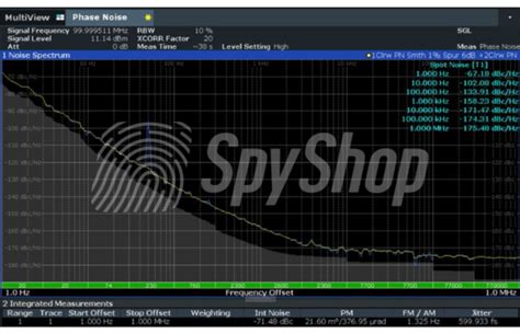 Phase Noise Analyzer And Vco Tester Rohde And Schwarz Fspn