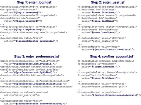 Dependency Injection In Java EE 6 Conversations Part 4 TheServerSide