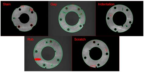 Surface Defects Detection Of Stamping And Grinding Flat Parts Based On Machine Vision