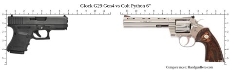 Glock G Gen Vs Colt Python Size Comparison Handgun Hero