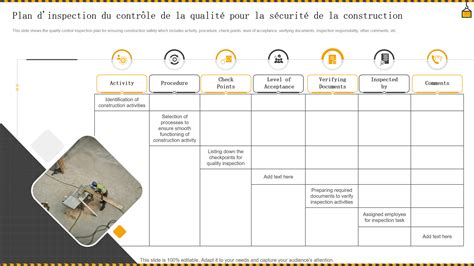 Top 5 des modèles de plan de sécurité avec exemples et échantillons