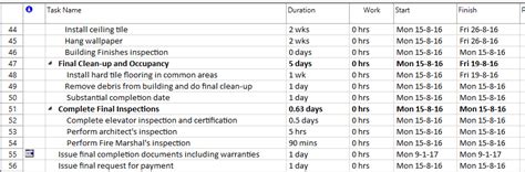 Lesson Outline Tasks Project Plan