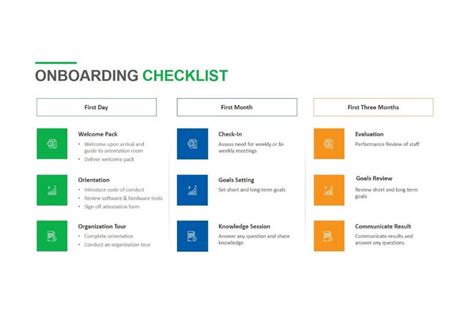 How To Streamline Contractor Onboardings Process In 2024