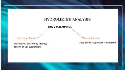 particle size analysis hydrometer ppt