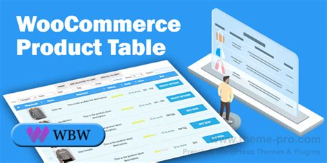 Woobewoo Product Table Pro Wordpress Plugin Themepro