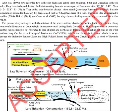Paleogeography And Tectonics Of Late Tithonian Cenomanian In Which