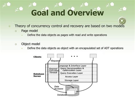 Transactional Information Systems Chapter 2 Ml Lab 나 용 찬 Ppt Download