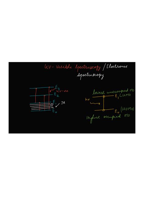 Solution Uv Visible Spectroscopy Studypool