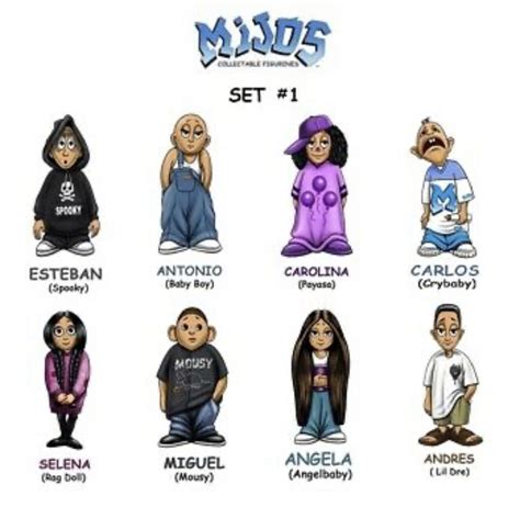 Mijos Meet The Mijos Artofit