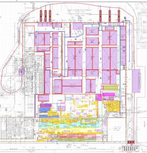 Material Flow Safety First Noorjax Consulting