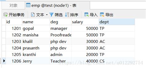 Sqoop学习笔记（1）—— Sqoop安装 和数据导入sqoop Dbinputformat Csdn博客
