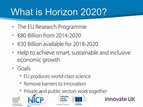 Horizon 2020 Ict And Advanced Materials And Manufacturing Ppt