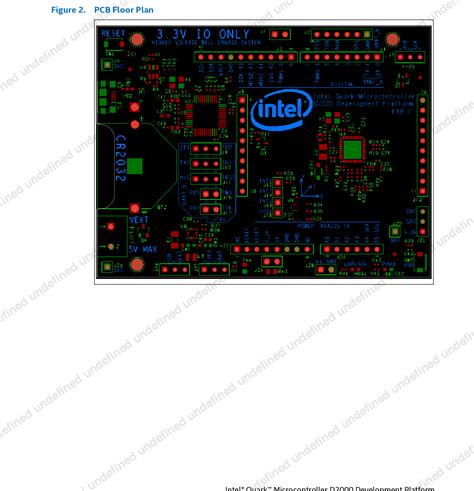 Figure 2 From Intel® Quark™ Microcontroller D2000 Development Platform