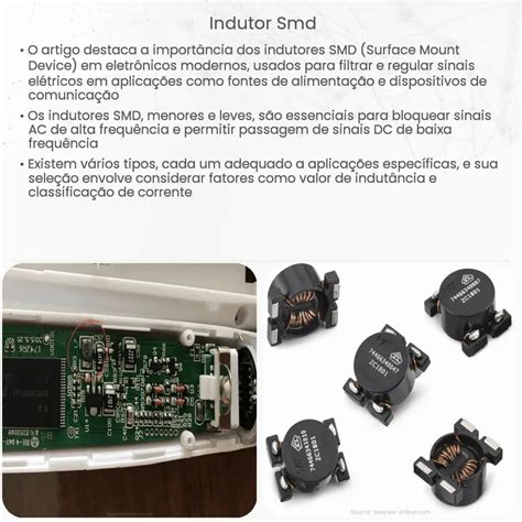 Indutor Smd Electricity Magnetism