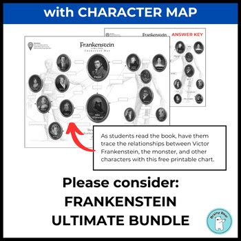 Frankenstein Character Analysis And Character Map Activities Fun