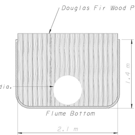 Cross Sectional View Of The Orifice Used In 2004 Experiments