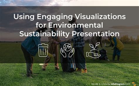 Using Engaging Visualizations For Environmental Sustainability