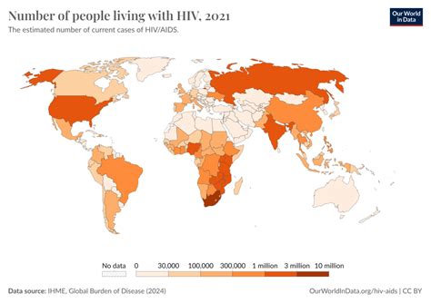 Number Of People Living With Hiv Our World In Data