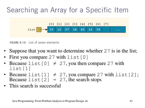 Ppt Java Programming From Problem Analysis To Program Design 4e