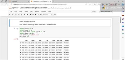 Misbah S On Linkedin Task1 Datascience Intern Python Ml