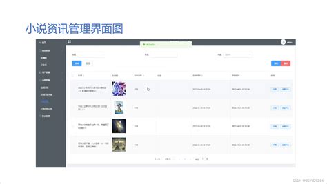 spring boot小说网站系统 毕业设计源码论文 答辩ppt 基于springboot的小说阅读网站毕业设计论文 csdn博客