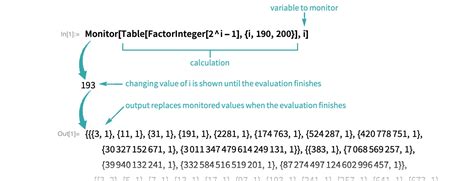 Dynamically Monitor Values Of Variables—wolfram Documentation
