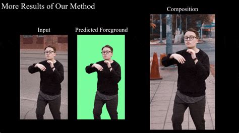 不用绿幕也能实时抠图，商汤等提出只需单张图像、单个模型的新方法modnet 搜狐大视野 搜狐新闻