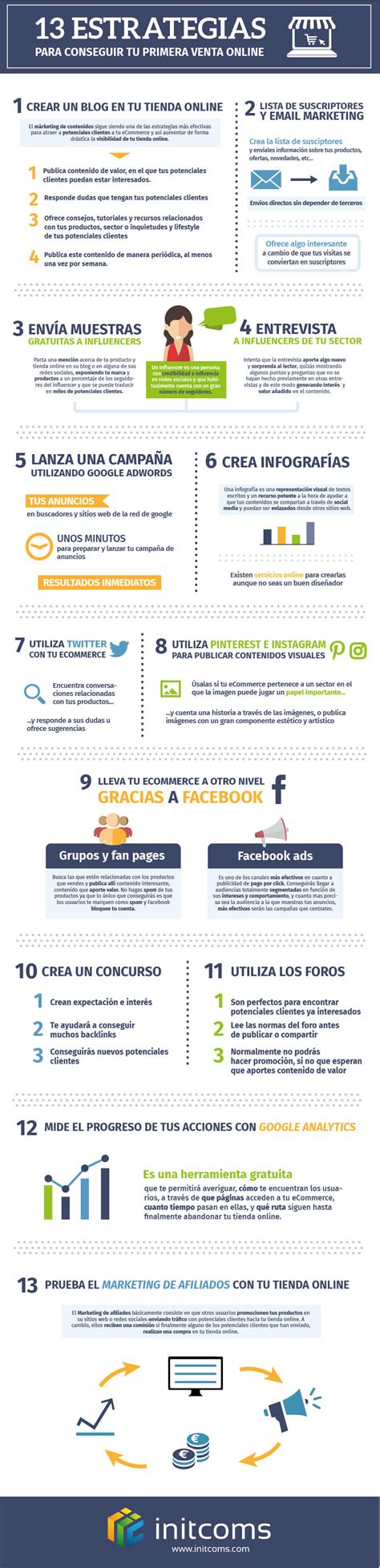 13 Estrategias Para Conseguir Tu Primera Venta Online