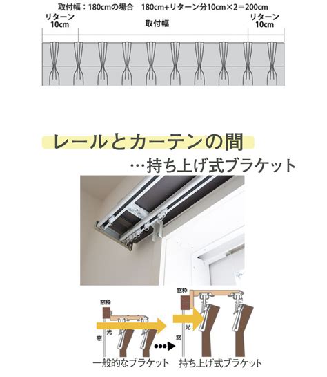 【楽天市場】サイドカバー付き 木目調 伸縮 ダブルレール 保温 断熱 20m 30m 高品質 おしゃれ お洒落 伸び縮みするタイプ 楽天