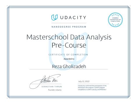 Reza Gholizadeh On Linkedin Masterschool Dataanalysis