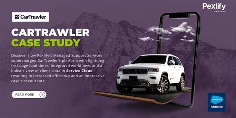 ☁️ Chamindu Arachchige ☁️ On Linkedin Driving Efficiency How