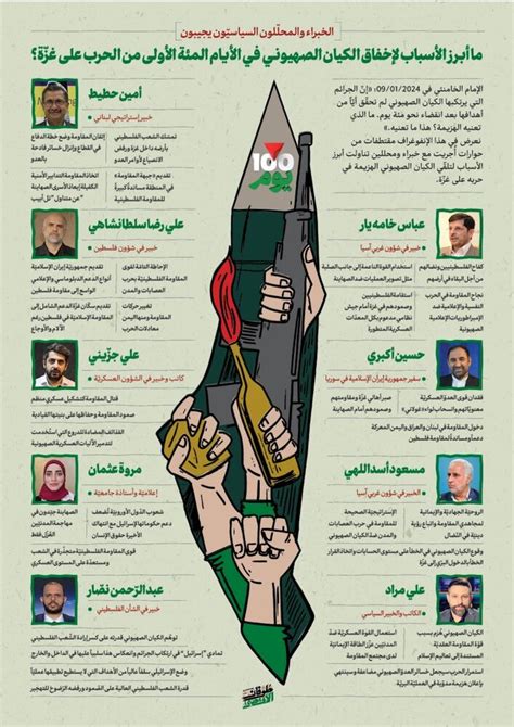 أنفوغراف ما أبرز الأسباب لإخفاق الكيان الصهيوني في الأيام المئة الأولى