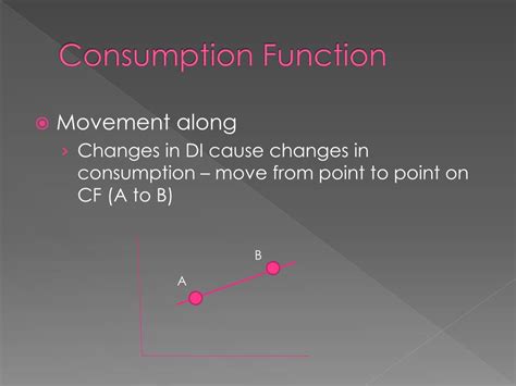 PPT MPC Consumption Function Gaps PowerPoint Presentation ID 4585813