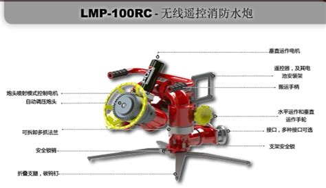 消防水枪炮 浙江华友安全科技服务有限公司
