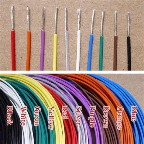 Copper Ptfe Teflon Wires And Cables Packaging Type Roll At Rs Meter In New Delhi