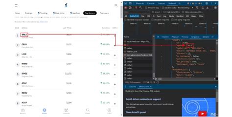Scraping Stocktwits Data Using Python Requests And Selenium
