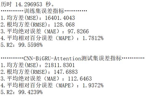 再添数十种回归模型！最全机器学习预测全家桶，matlab代码，这次千万别再错过了！matlab使用机器学习预测数据 Csdn博客