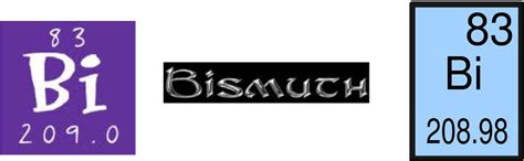 Bohr Model Bismuth Project By Lexie And Neebal