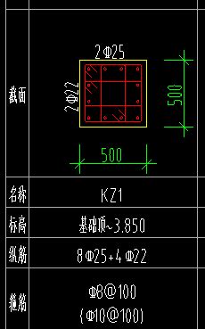 括号里的箍筋是什么意思 服务新干线答疑解惑