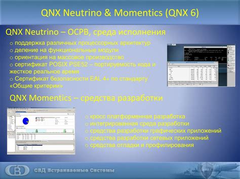 Ppt ОСРВ Qnx современные технологии разработки ответственных приложений Powerpoint