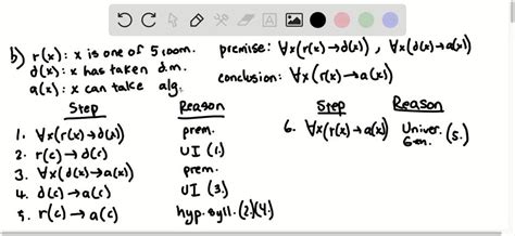 Solved For Each Of These Arguments Explain Which Rules Of Inference