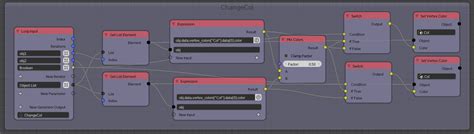 Javascriptjquery Logic Few Questions About Modal And Data Stack Overflow