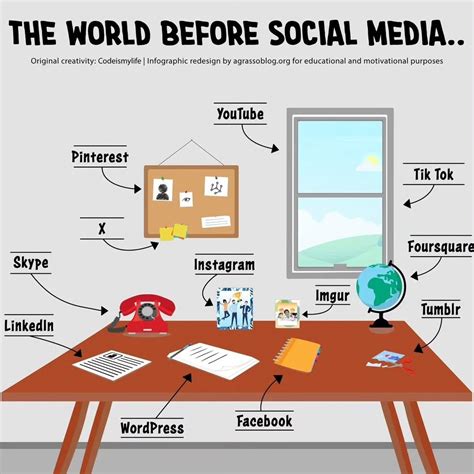 Dhriti Pandey Dhritipandeyy • Instagram Photos And Videos