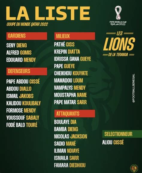 Las Listas De Convocados Para Qatar 2022